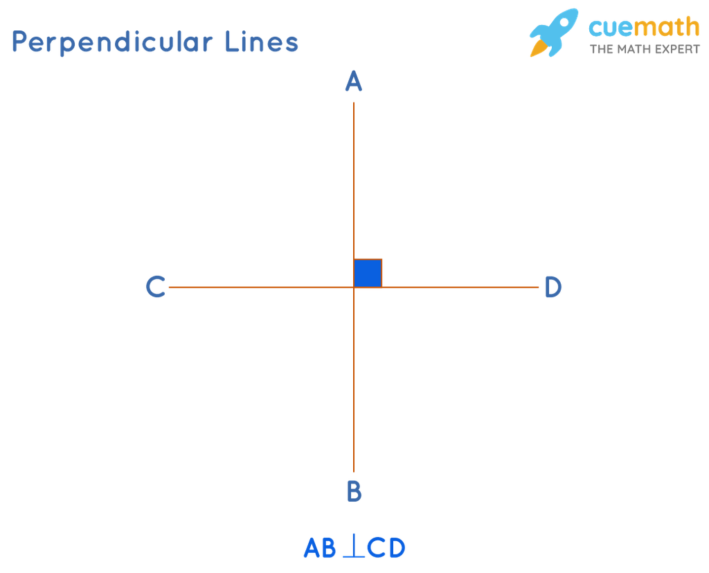 Software Rasterization: Primitives I - alielmorsy
